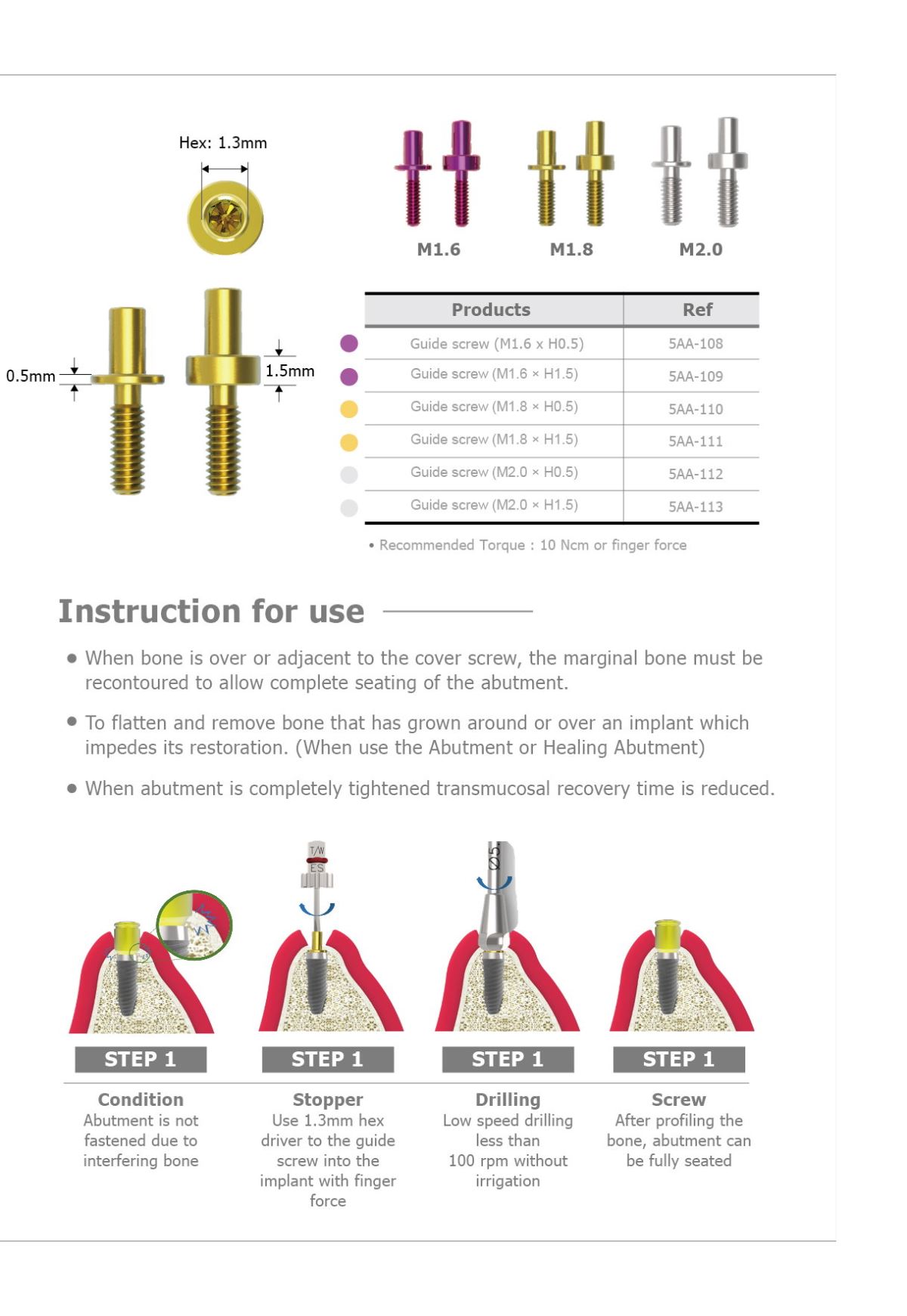 Bone Profile Drill Kit